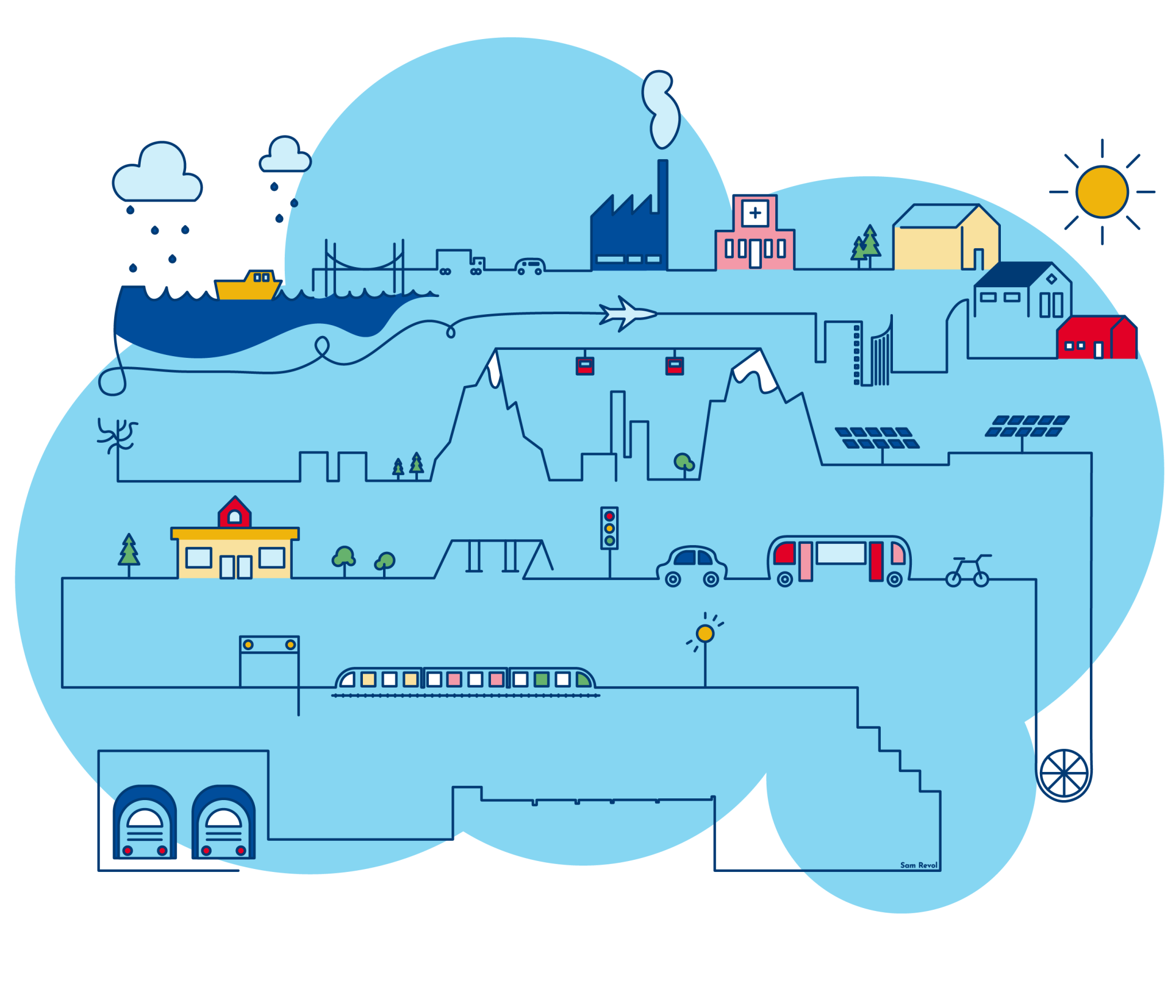 Our services - Ingérop